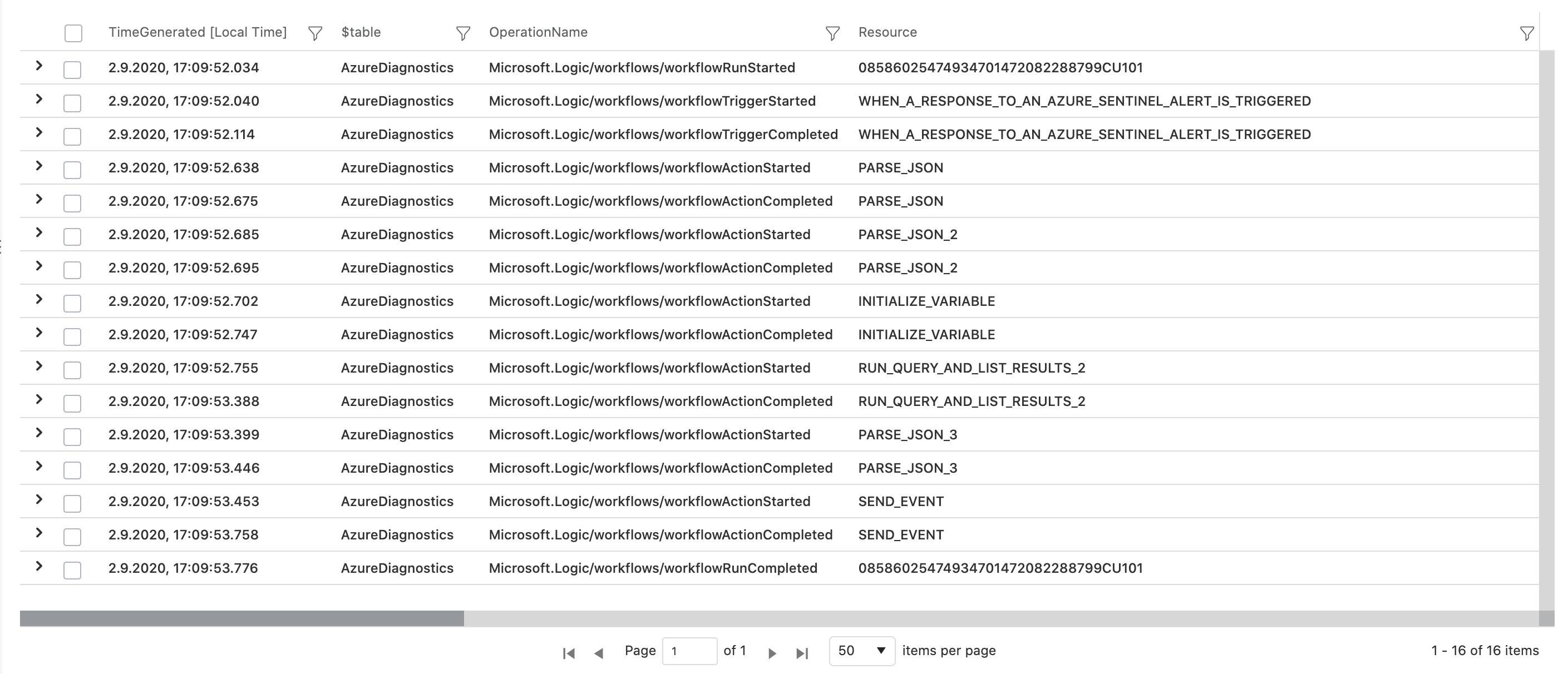 Sign-in logs and auditing of Managed Identities and Service Principals ...