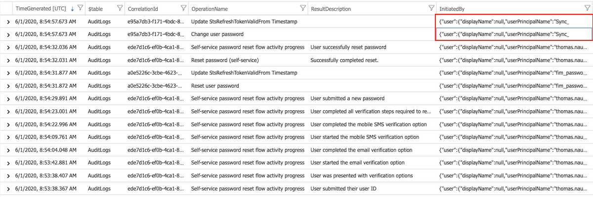 Azure AD SSPR: Deployment considerations and detection of suspicious ... Azure AD SSPR: Deployment considerations and detection of suspicious ...
